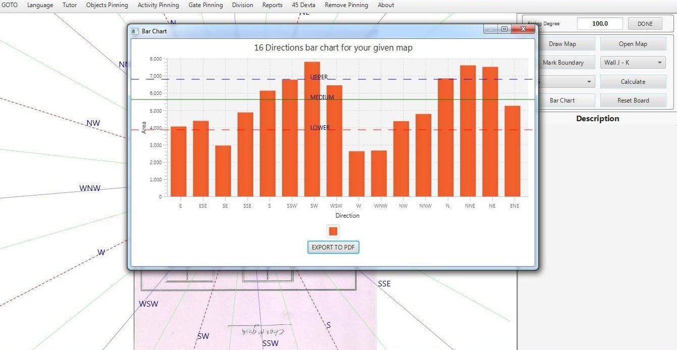 Vastu Software – Reyansh Software