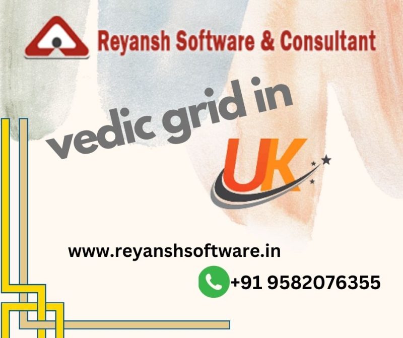 VEDIC GRID IN UK